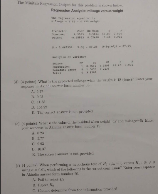 Solved The Minitab Regression Output for this problem is | Chegg.com