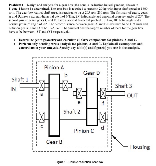 Solved Design and analysis for a gear box (the double | Chegg.com