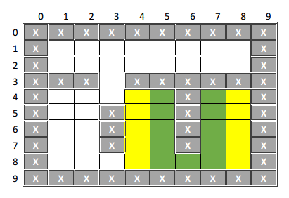 C++, random maze generation program (using recursive | Chegg.com
