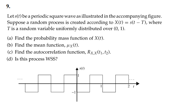 Solved 9. Let s(t) be a periodic square wave as illustrated | Chegg.com
