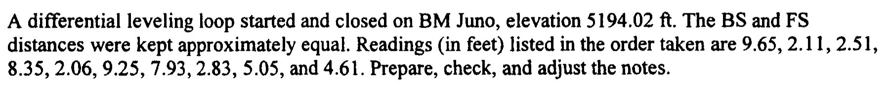 Solved A differential leveling loop started and closed on BM | Chegg.com