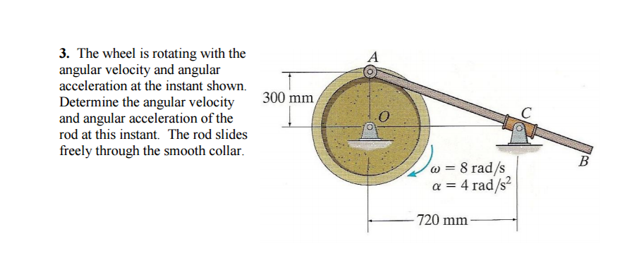 Solved The wheel is rotating with the angular velocity and | Chegg.com