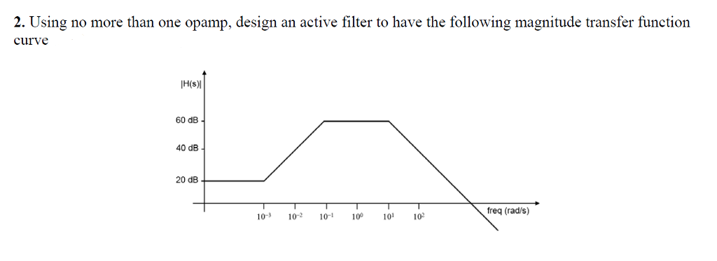 Solved Using no more than one opamp, design an active filter | Chegg.com