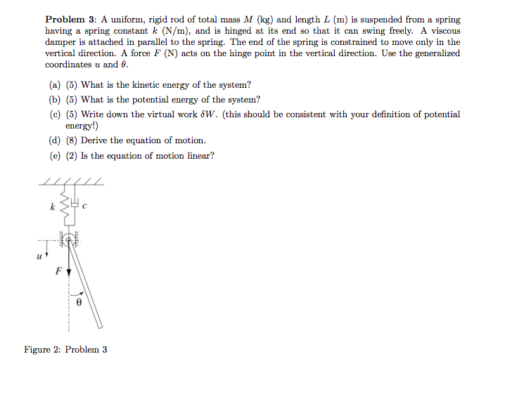 Solved Problem 3: A uniform, rigid rod of total mass M (kg) | Chegg.com