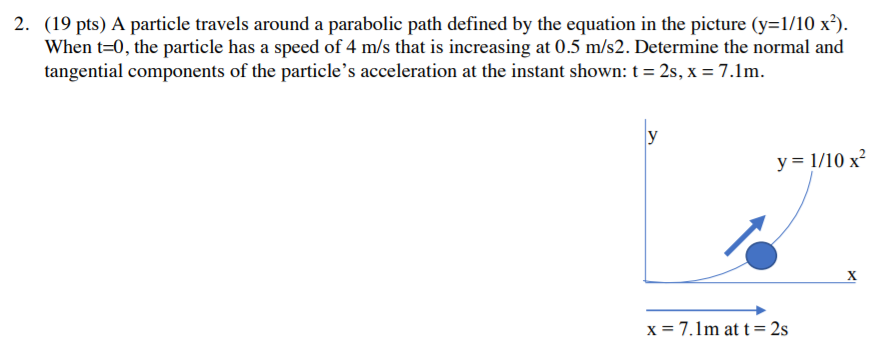 Solved A particle travels around a parabolic path defined by | Chegg.com