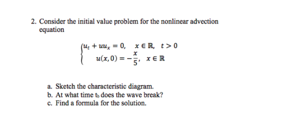 Solved 2. Consider the initial value problem for the | Chegg.com