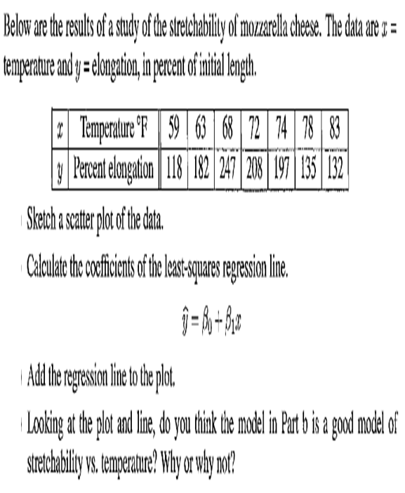 Solved Below are the results of a study of the stretch | Chegg.com