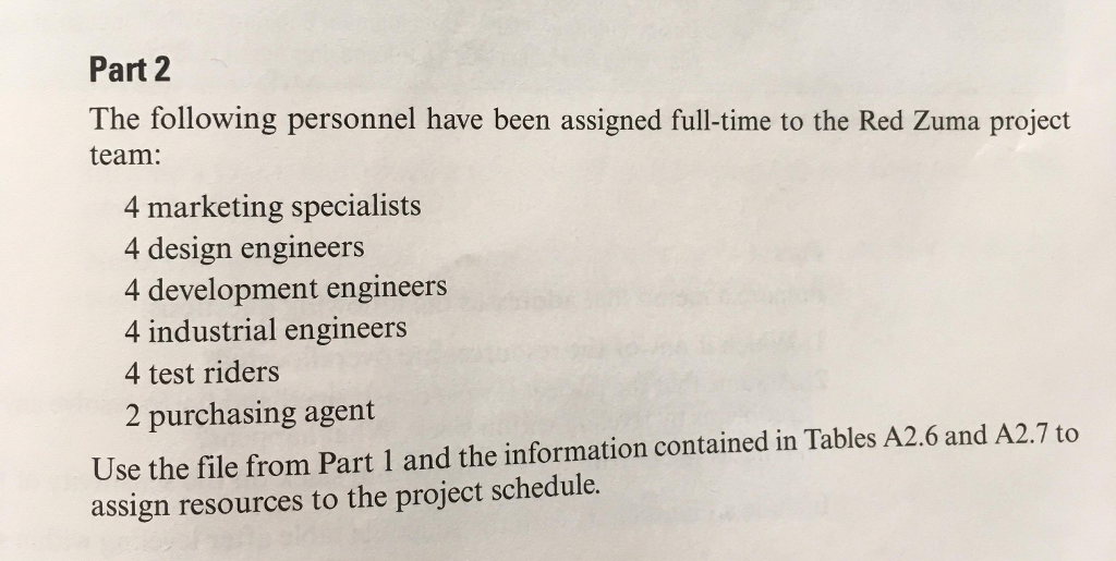 Solved Part 2 The following personnel have been assigned | Chegg.com