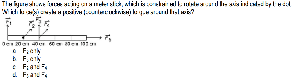 Solved: The Figure Shows Forces Acting On A Meter Stick, W... | Chegg.com