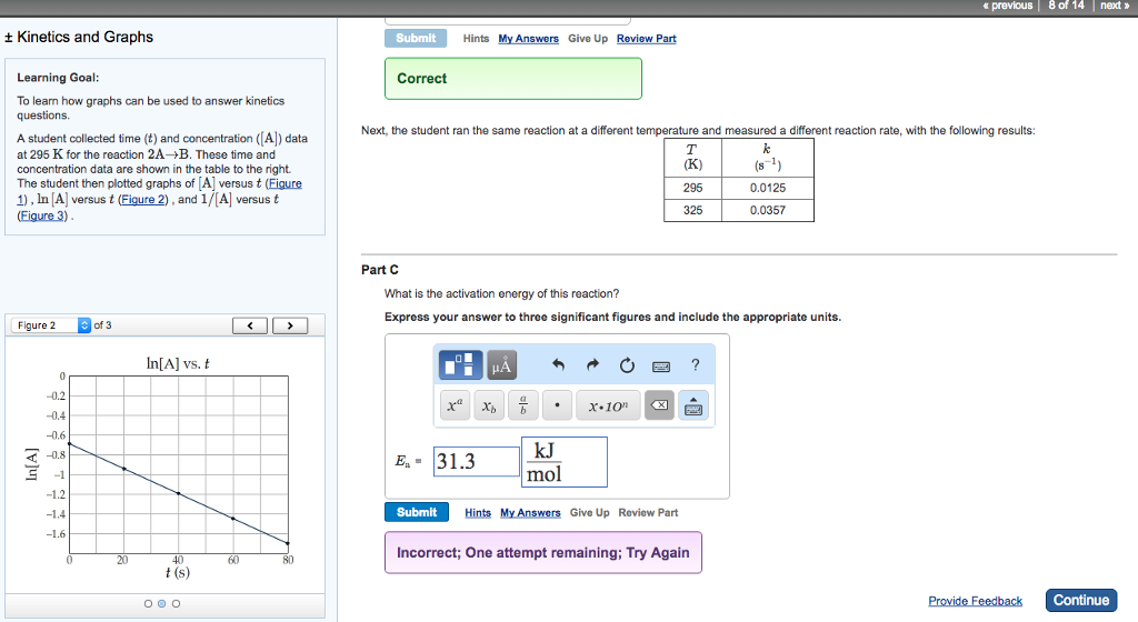 Solved To learn how graphs can be used to answer kinetics | Chegg.com