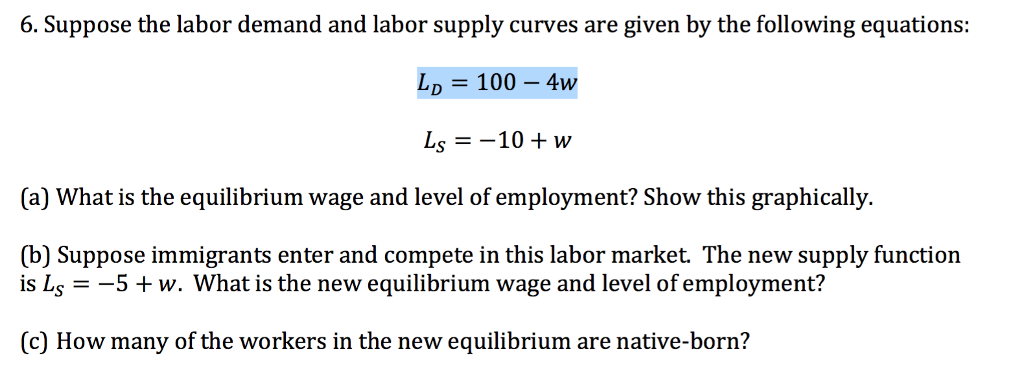 Solved 6. Suppose the labor demand and labor supply curves | Chegg.com