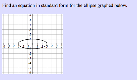 Solved Find an equation in standard form for the ellipse | Chegg.com