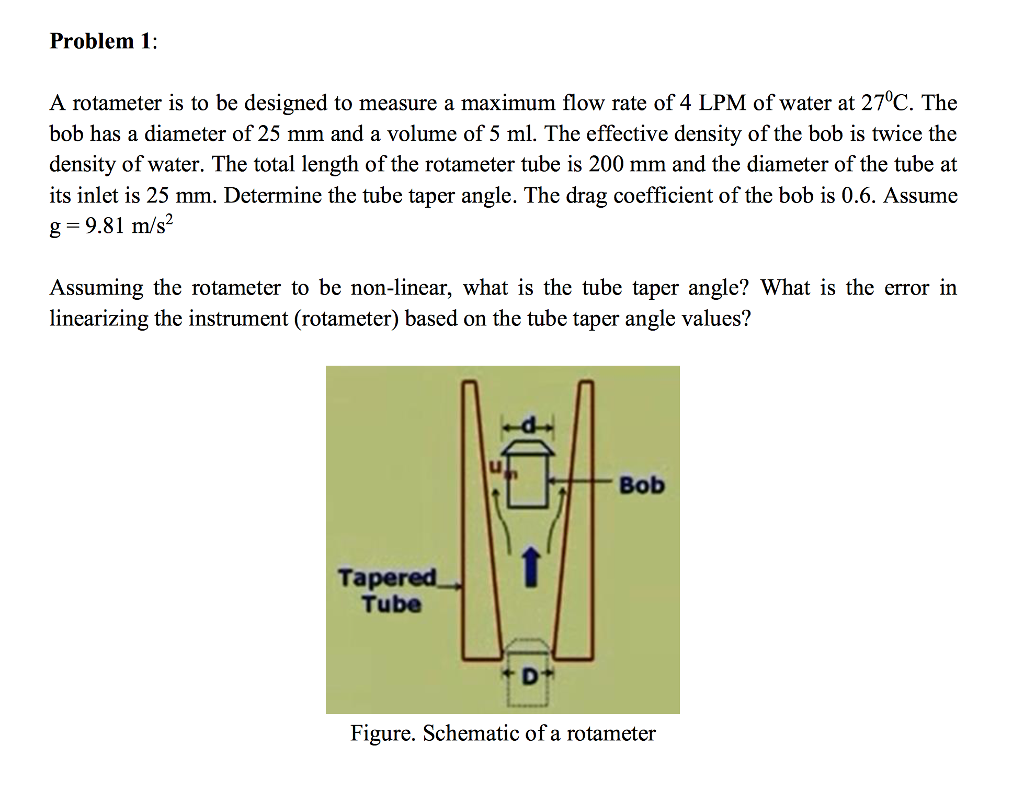 Solved Problem 1 A rotameter is to be designed to measure a | Chegg.com