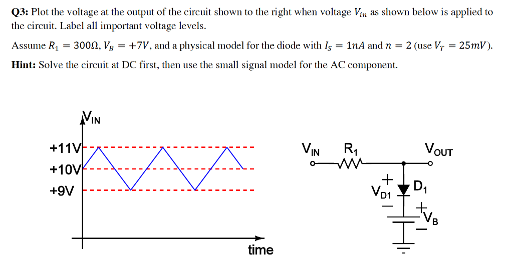 Solved Q3: Plot the voltage at the output of the circuit | Chegg.com