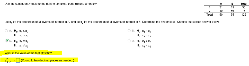 Solved Use the contingency table to the right to complete | Chegg.com