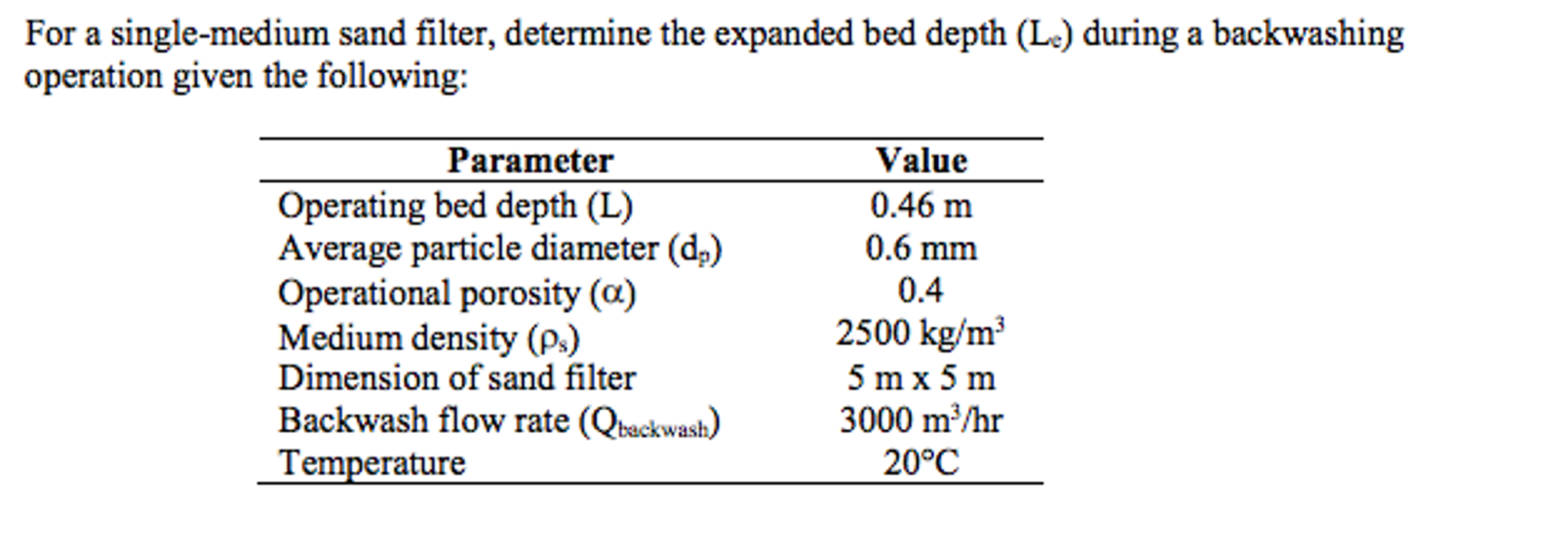 For a single-medium sand filter, determine the | Chegg.com