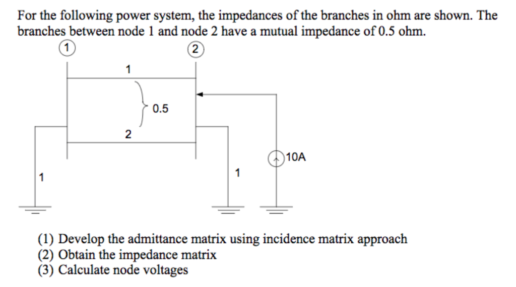 Solved For the following power system, the impedances of the | Chegg.com