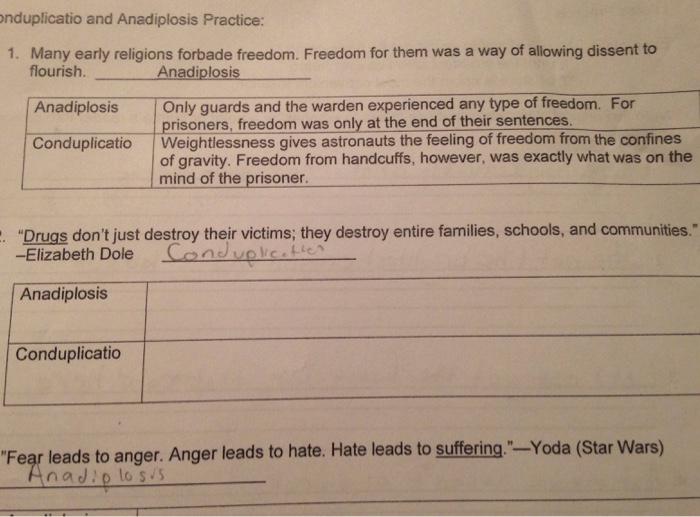 English conduplicatio and anadiplosis please answer | Chegg.com