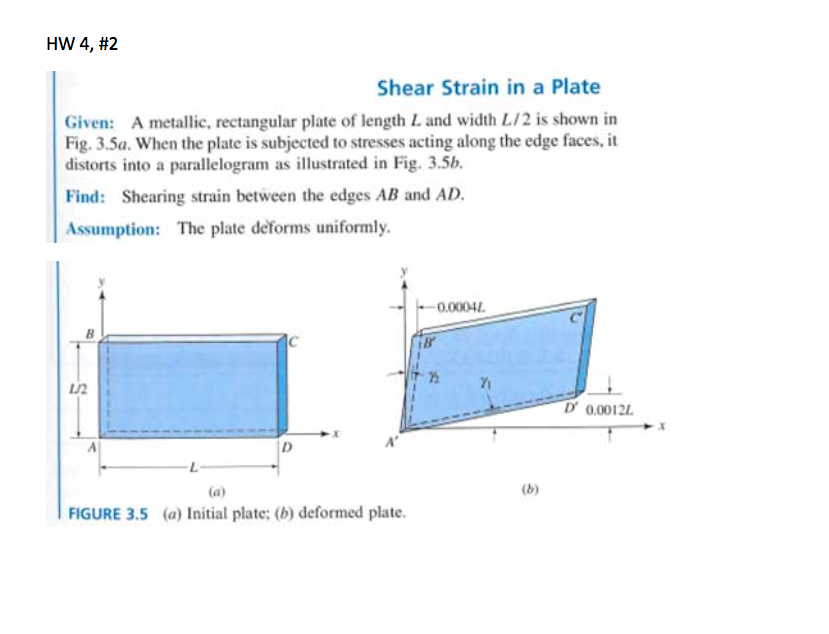 Solved A metallic, rectangular plate of length L and width | Chegg.com