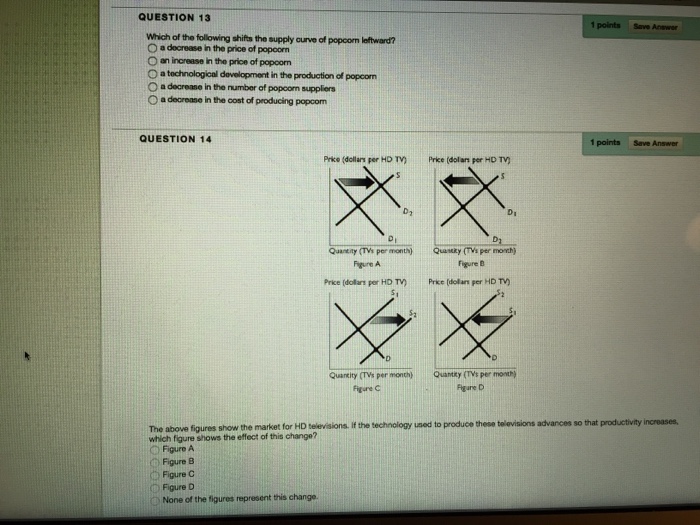 Solved which of the following shifts the supply curve of | Chegg.com