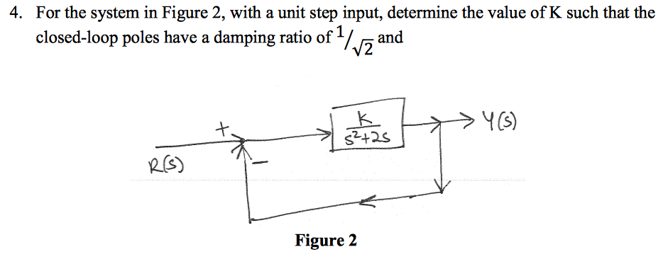 Solved For the system in with a unit step input, determine | Chegg.com