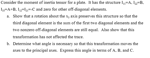 Consider the moment of inertia tensor for a plate. It | Chegg.com