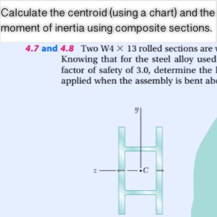 Solved Calculate the centroid (using a chart) and the moment | Chegg.com