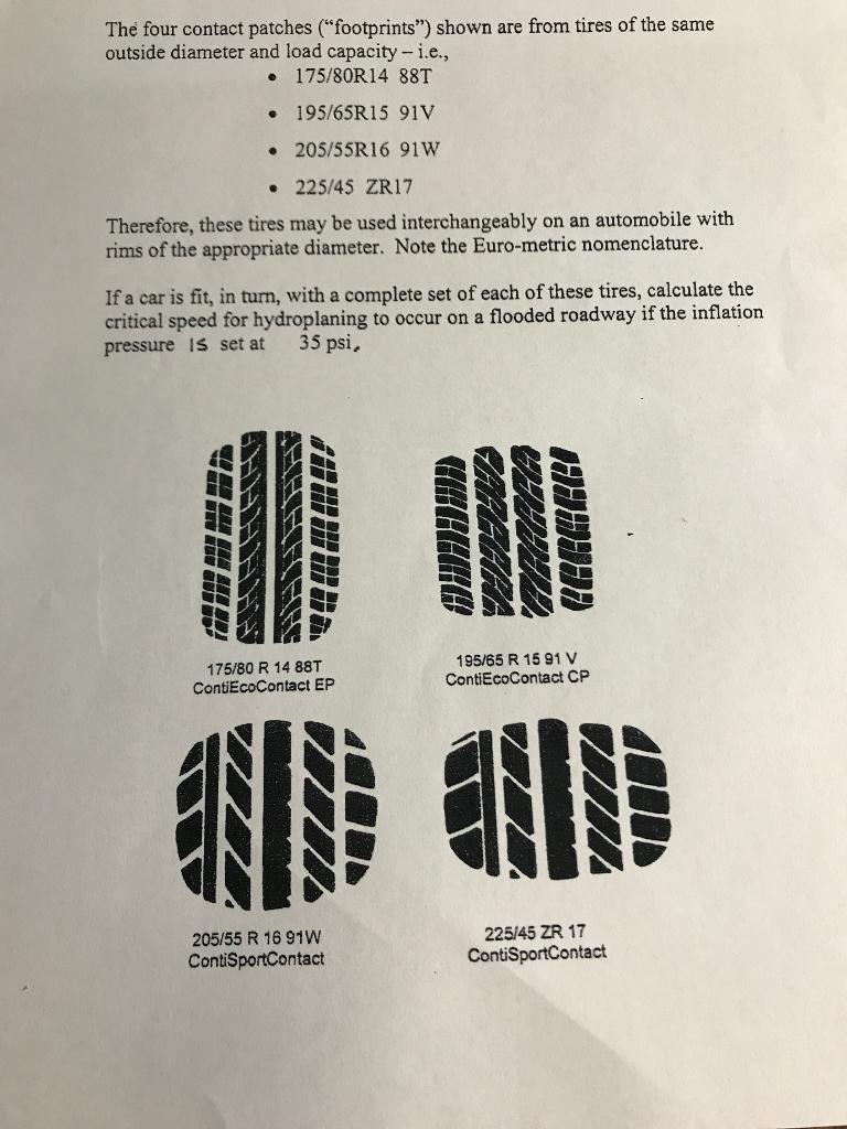 The four contact patches ("footprints") shown are | Chegg.com