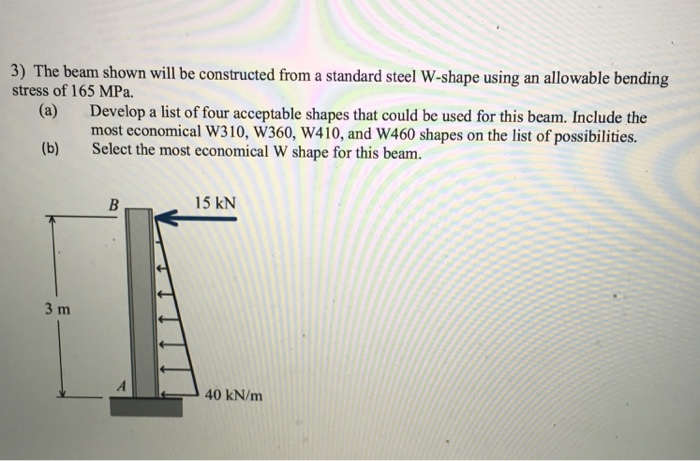 Solved The beam shown will be constructed from a standard | Chegg.com