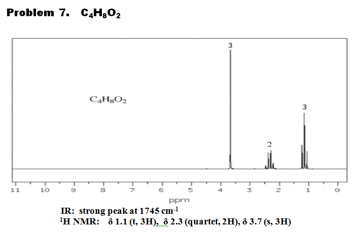 Solved Problem 7. C4H8O2 IR: strong peak at 1745 cm^-1 ^1H | Chegg.com
