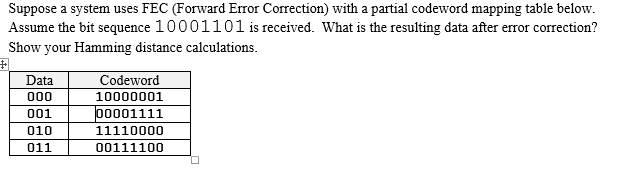 Suppose a system uses FEC (Forward Error Correction) | Chegg.com