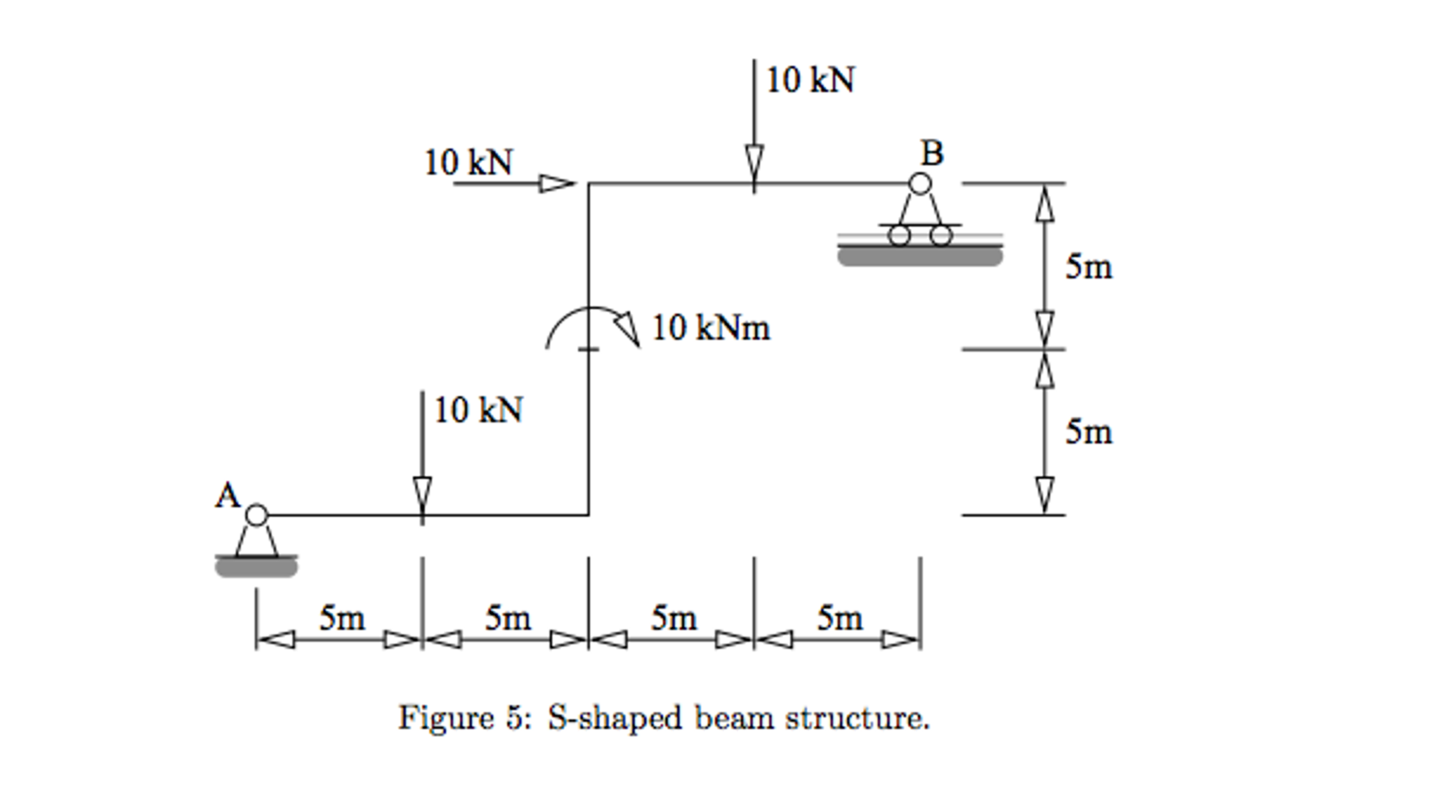 Solved a) Compute the vertical support reactions at A and | Chegg.com