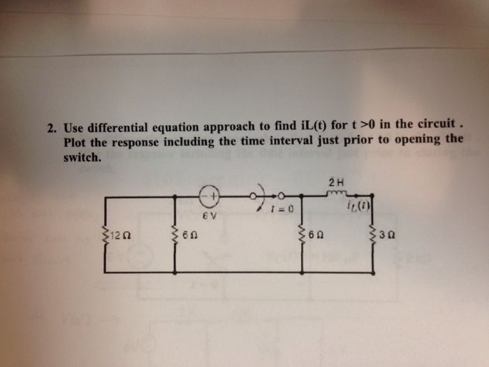Solved Use differential equation approach to find iL(t) for | Chegg.com