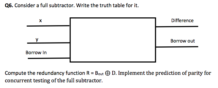 Solved Consider a full subtractor. Write the truth table for | Chegg.com