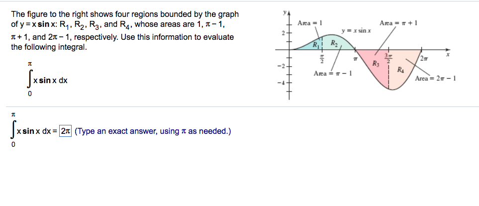 Solved The figure to the right shows four regions bounded by | Chegg.com