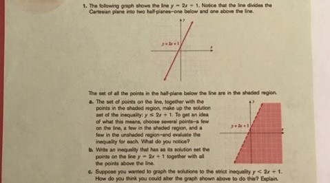 Solved The following graph shows the line y = 2x + 1. Notice | Chegg.com