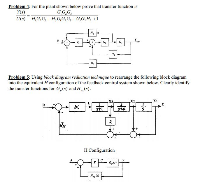Solved Problem 4: For the plant shown below prove that | Chegg.com
