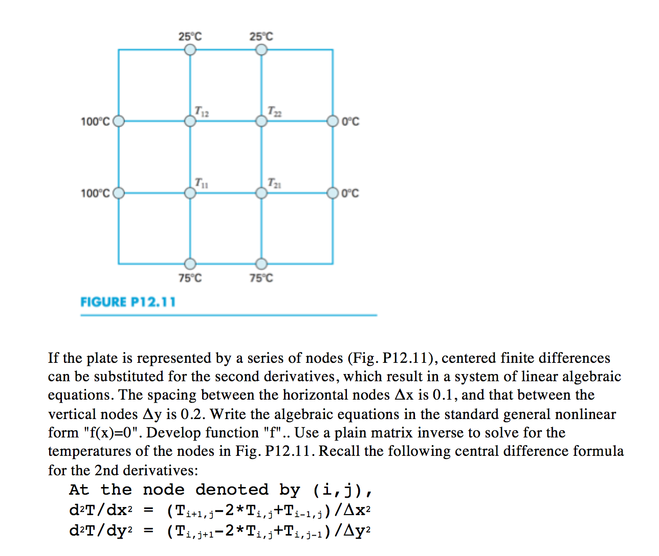 Solved If the plate is represented by a series of nodes | Chegg.com