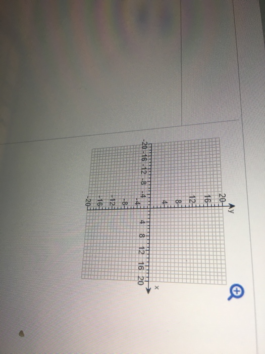 Solved is Question: 1 pt Solve the following system of | Chegg.com