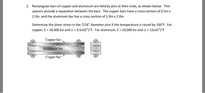 Solved Rectangular bars of copper and aluminum are held by | Chegg.com