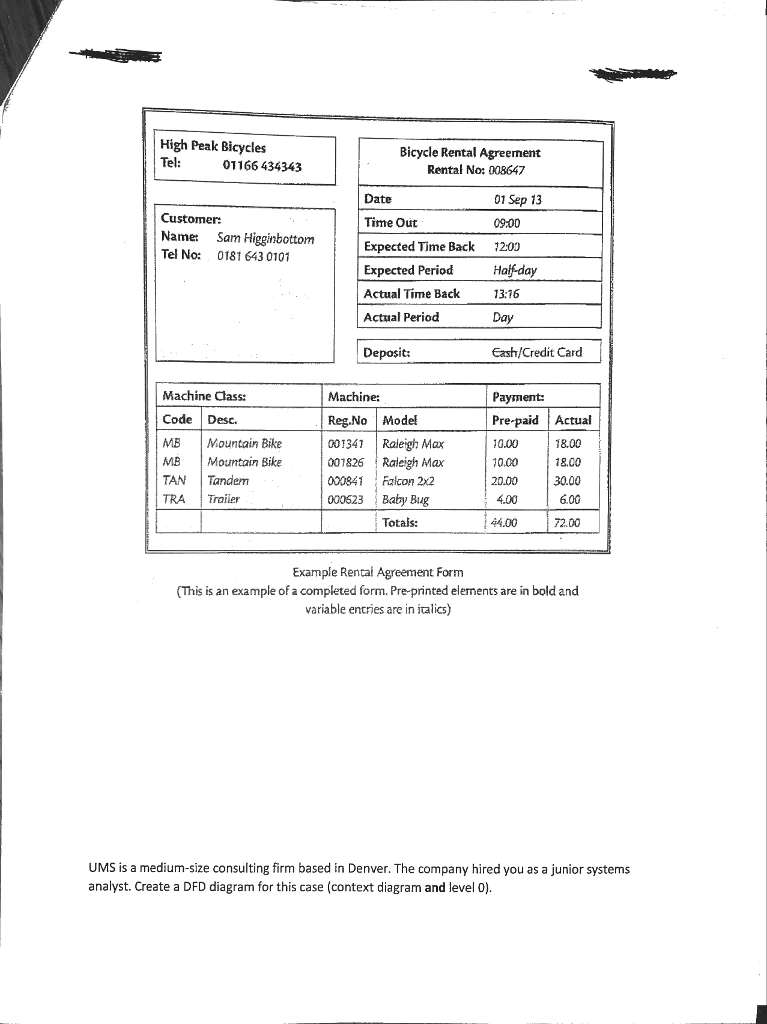 Solved CREATE A full DFD (data flow diagram) level 0 with | Chegg.com