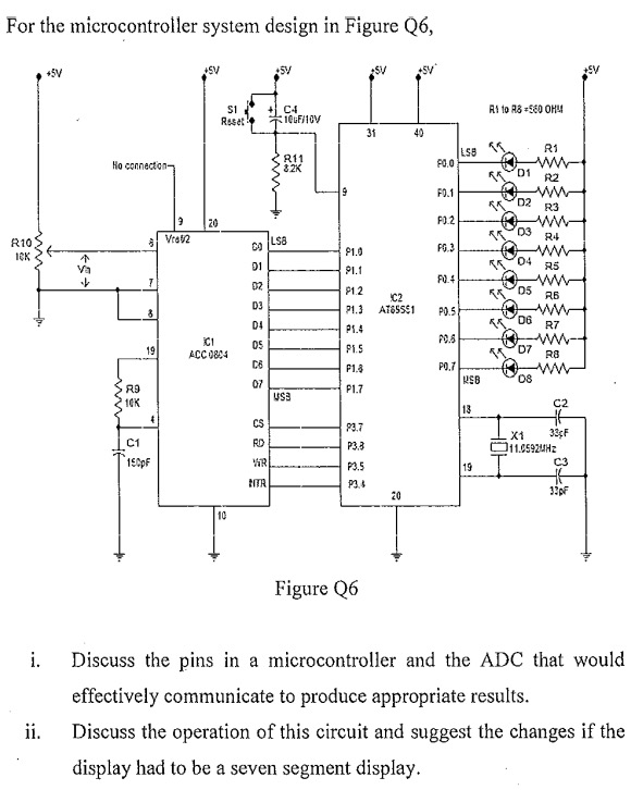 Solved For The Microcontroller System Design In Figure Q6