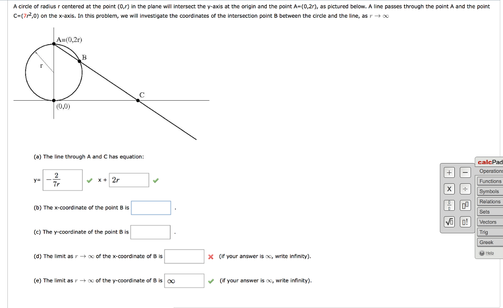 Solved A circle of radius r centered at the point (0,r) in | Chegg.com