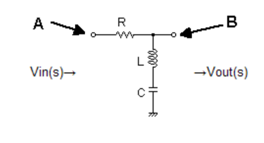 Solved 0 Vinla) » -Vout(s) | Chegg.com