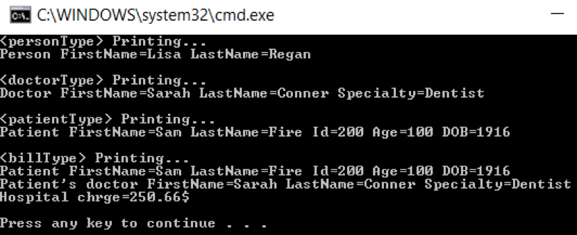 Solved Objectives: Learn about inheritance Explore how to | Chegg.com