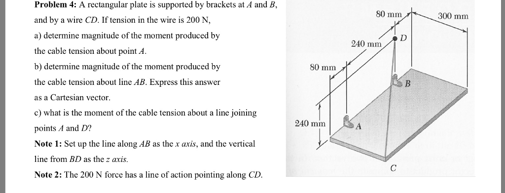 Solved A rectangular plate is supported by brackets at A and | Chegg.com
