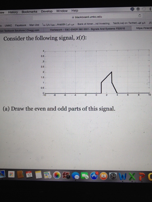 Solved Consider the following signal, x(t): Draw the even | Chegg.com