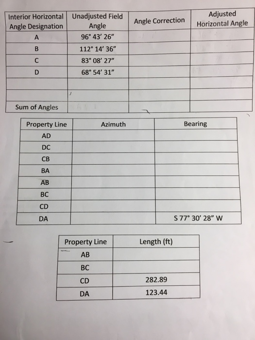 Solved Interior Horizontal Unadjusted Field Adjusted Angle | Chegg.com