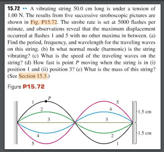 Solved A vibrating string 50.0 cm long is under a tension of | Chegg.com