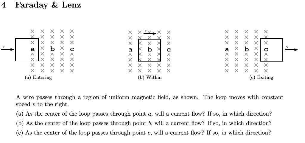 Solved Faraday & Lenz A wire passes through a region of | Chegg.com